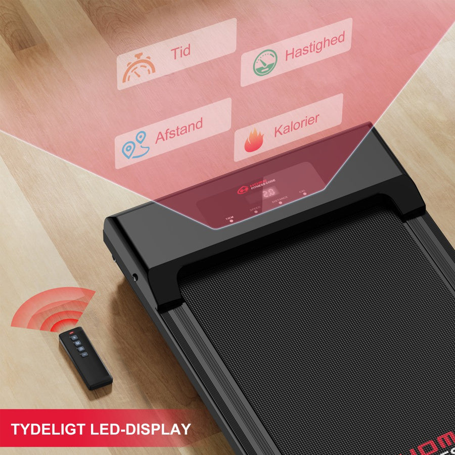 HomeFitnessCode - Denmark